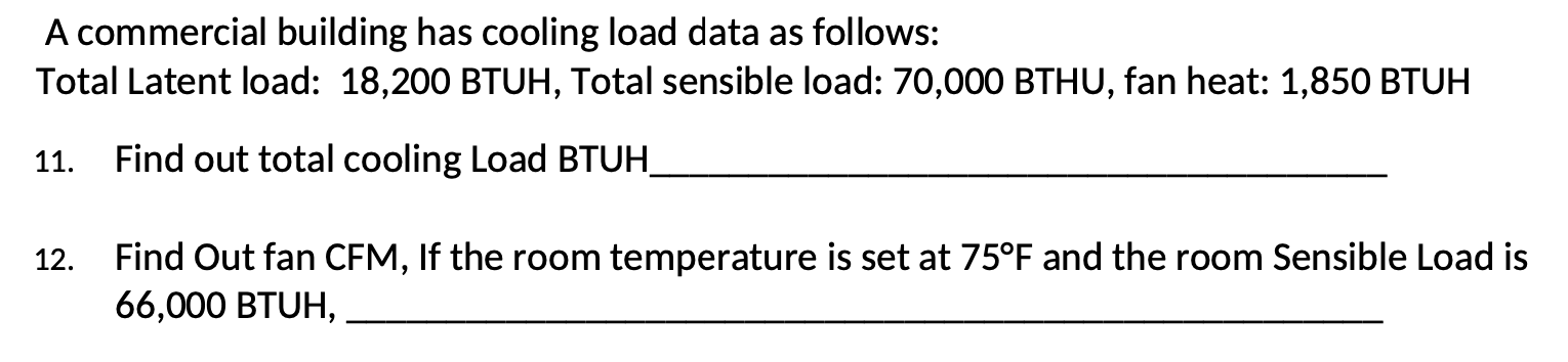 Solved A commercial building has cooling load data as | Chegg.com