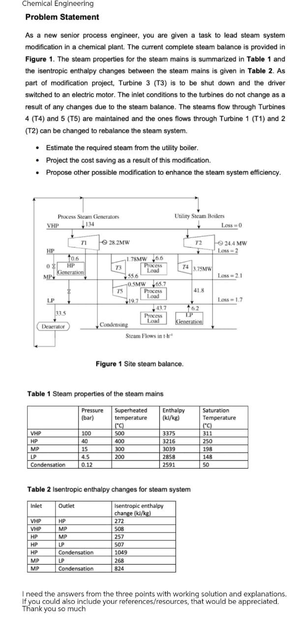 Solved Chemical Engineering Problem Statement As a new | Chegg.com