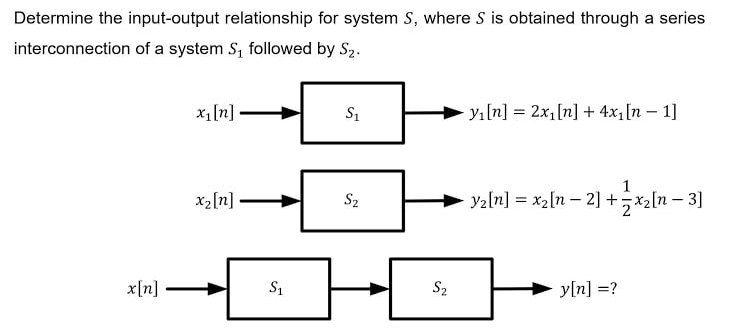 Solved Determine the input-output relationship for system S, | Chegg.com