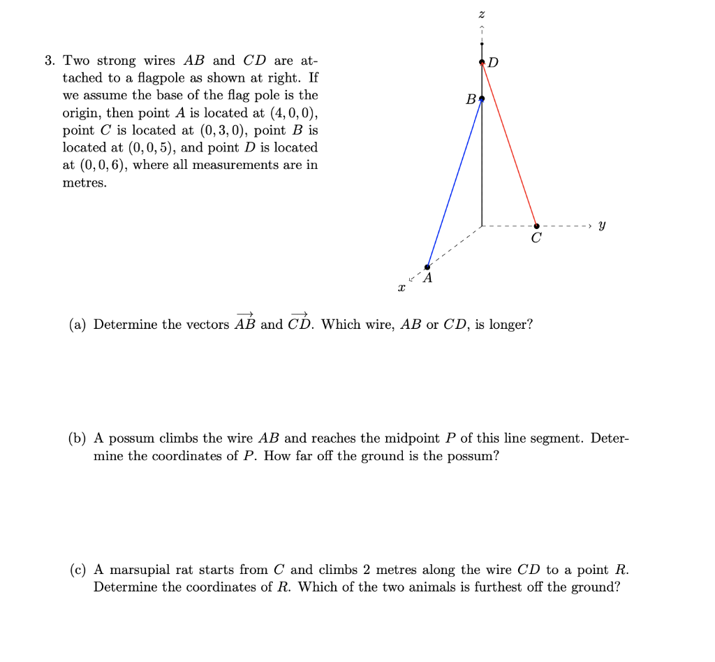 Solved 2 D В. B 3. Two strong wires AB and CD are at- tached | Chegg.com