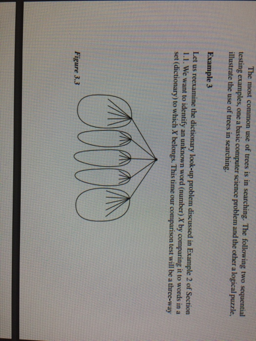 Solved 14. Perform a breadth first search of the graph in | Chegg.com
