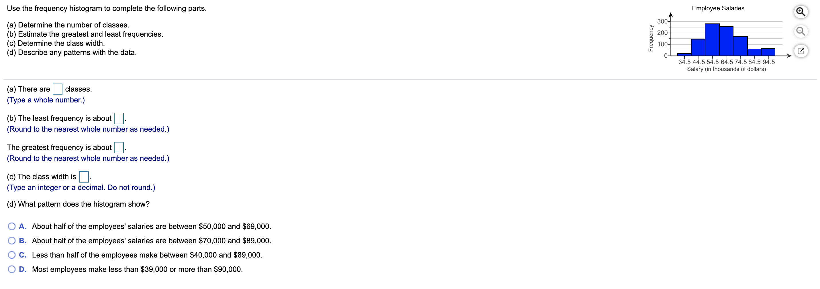 Solved Use the frequency histogram to complete the following | Chegg.com