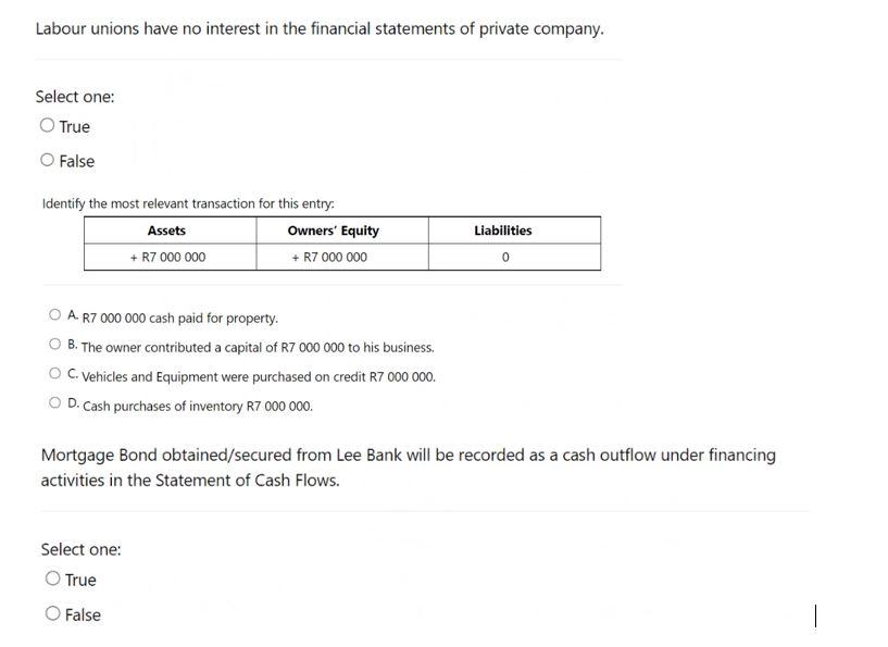 Solved The Statement of Changes in Equity reports on changes | Chegg.com