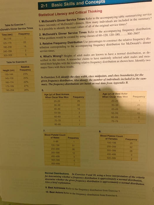 Solved Basic Skills and Concepts 2-1 1. McDonald's Dinner | Chegg.com