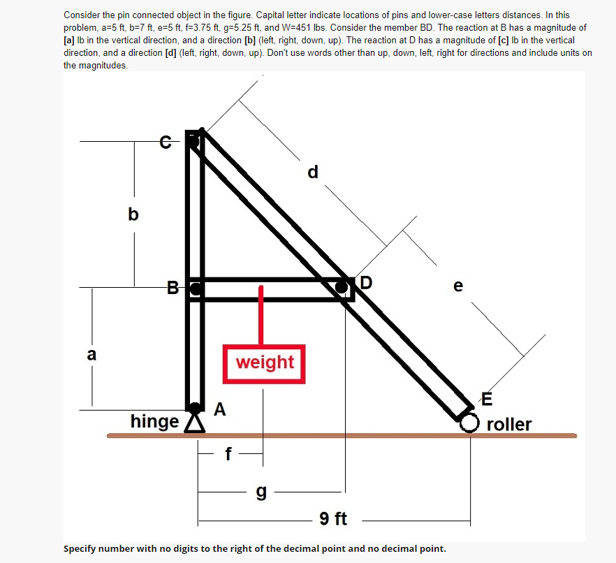 Solved Consider the pin connected object in the figure. | Chegg.com