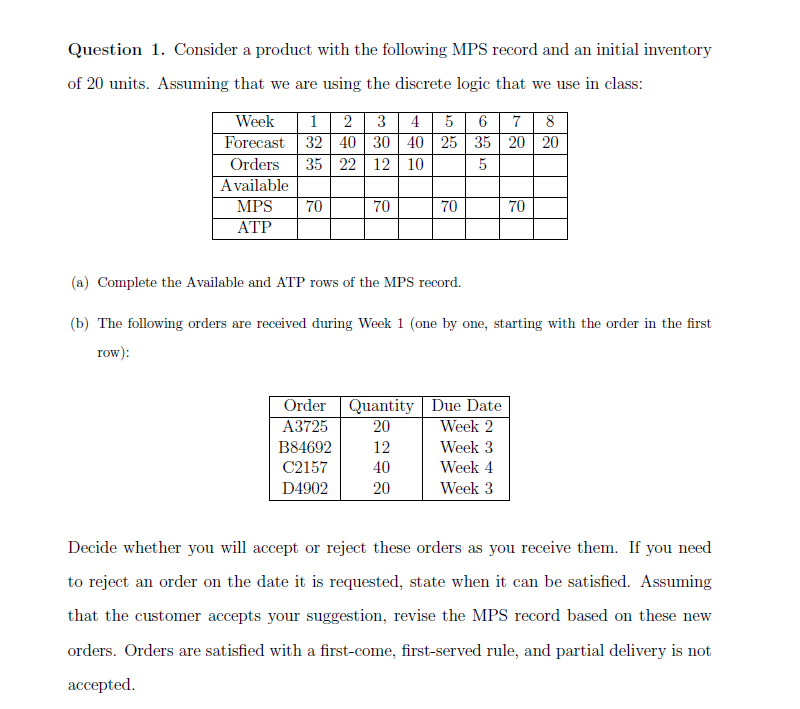 Solved Question 1. Consider a product with the following MPS | Chegg.com