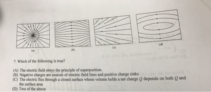 Solved 6. Consider the four field patterns shown. Assuming | Chegg.com