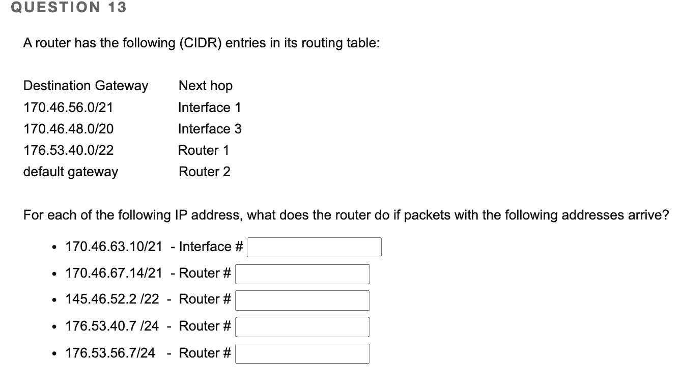 Solved Question 13 A Router Has The Following Cidr Entries