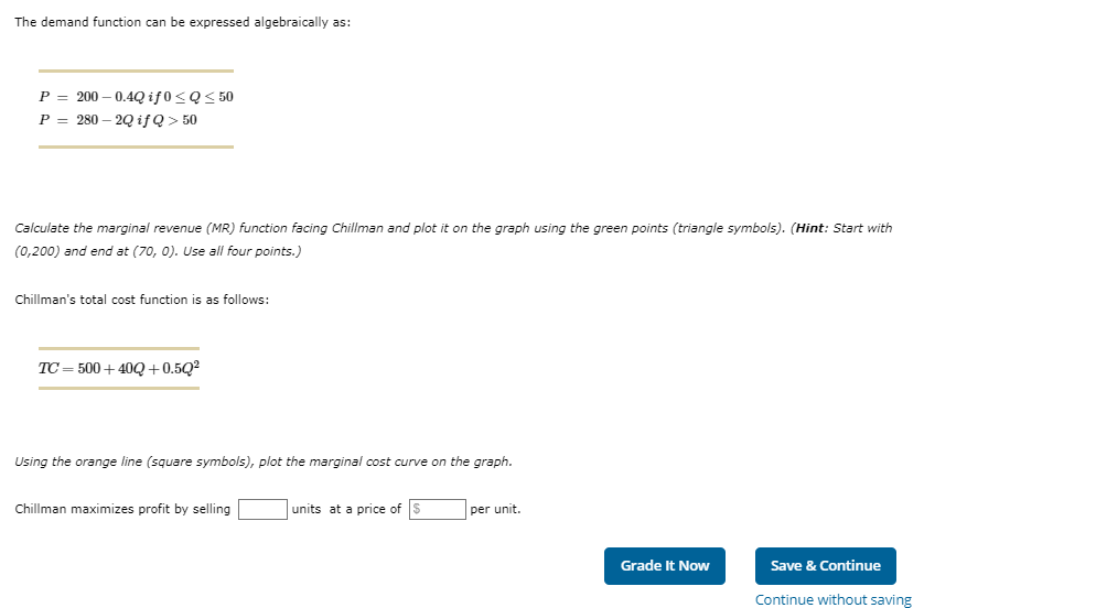 Solved Chillman Motors, Inc., is an oligopolist and faces | Chegg.com