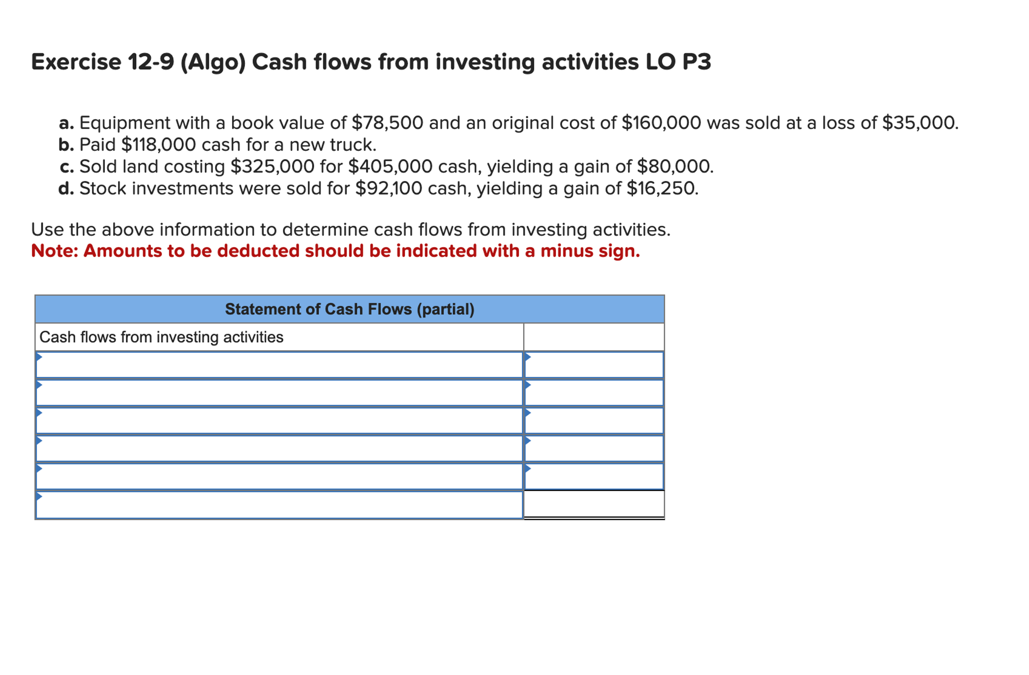 Solved Exercise 12-9 (Algo) ﻿Cash flows from investing | Chegg.com