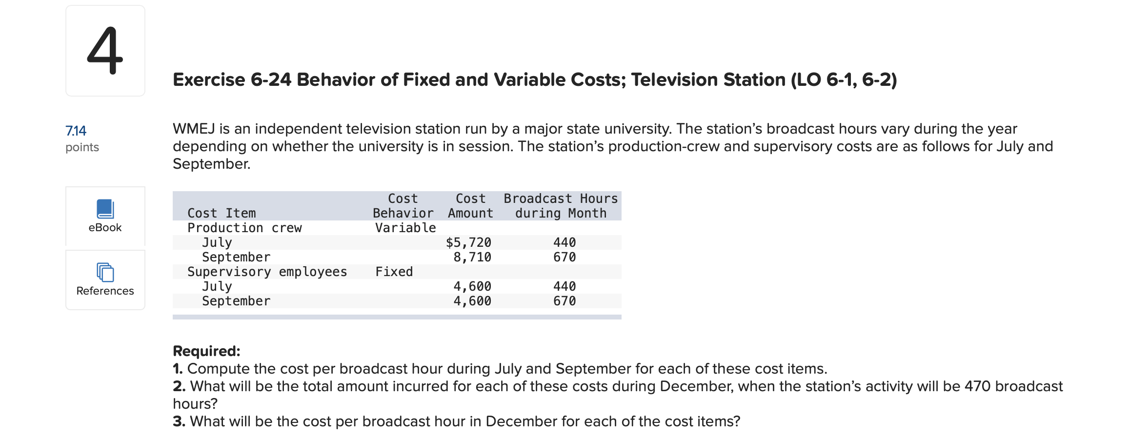 Solved Exercise 6-24 Behavior of Fixed and Variable Costs; | Chegg.com