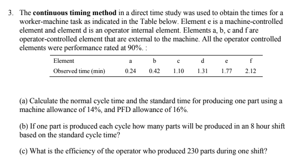 Solved 3. The continuous timing method in a direct time | Chegg.com
