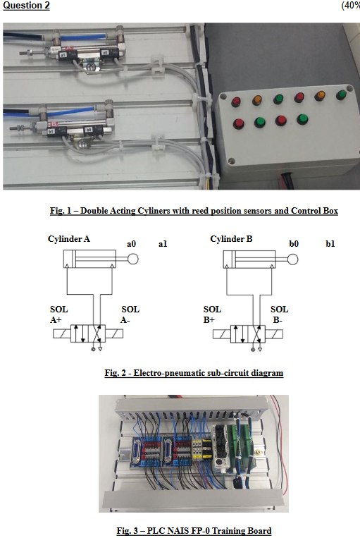 Solved Question 2 (40% Fig. 1 - Double Acting Cyliners with | Chegg.com