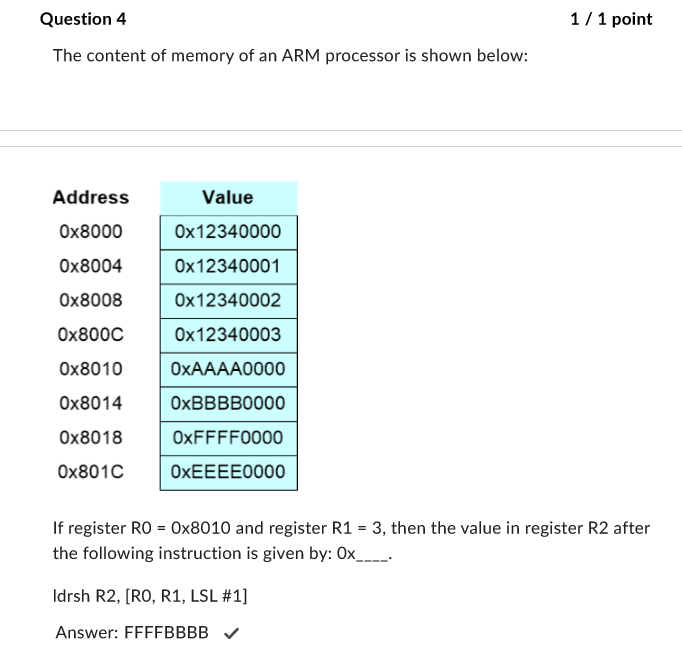 Solved The content of memory of an ARM processor is shown | Chegg.com