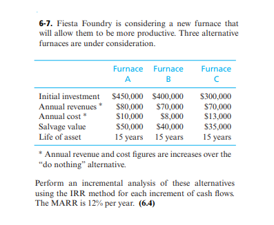 Solved 6-7. Fiesta Foundry is considering a new furnace that | Chegg.com