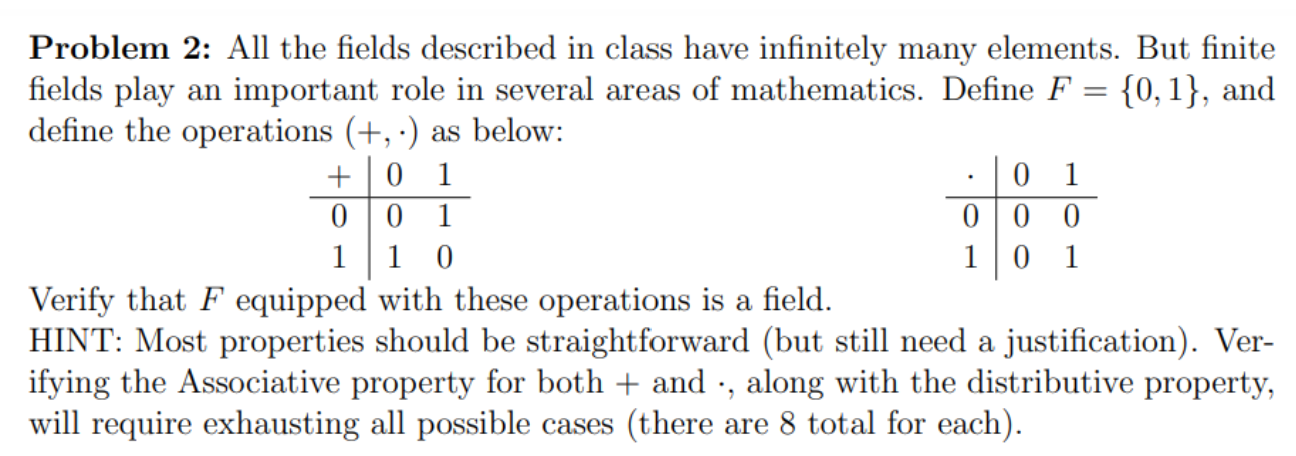 Solved Problem 2: All the fields described in class have | Chegg.com