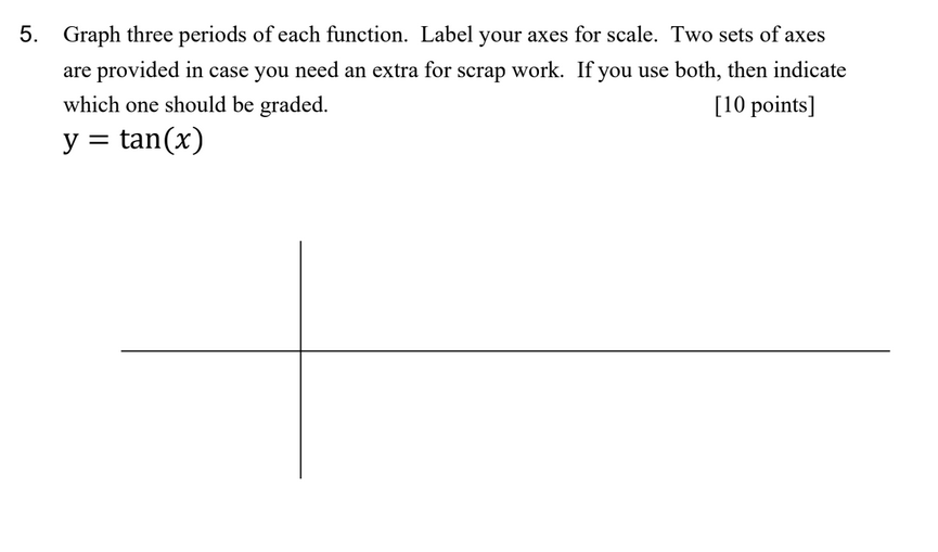 Solved Graph three periods of each function. Label your axes | Chegg.com
