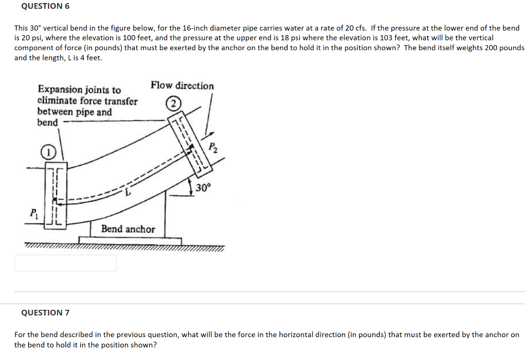 Solved QUESTION 6 This 30° vertical bend in the figure | Chegg.com