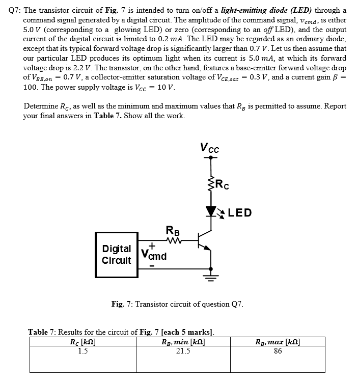 Solved Q7: The transistor circuit of Fig. 7 is intended to | Chegg.com