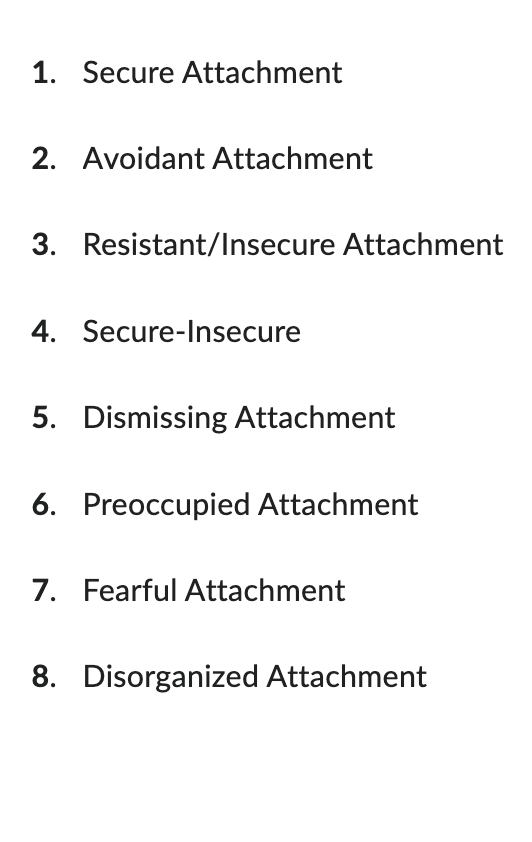 Solved Match the name of the type of attachment with the | Chegg.com