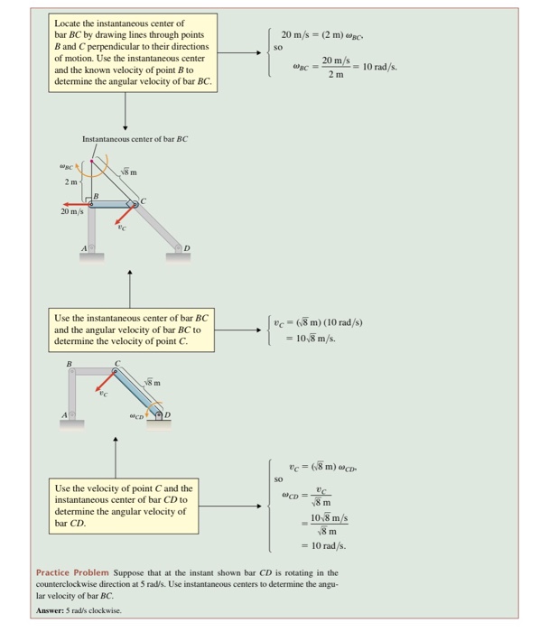 Solved Active Example 17.4 Linkage Analysis by Instantaneous | Chegg.com