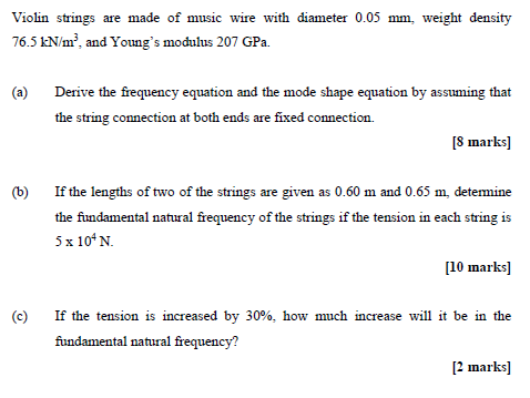 Solved Violin strings are made of music wire with diameter | Chegg.com