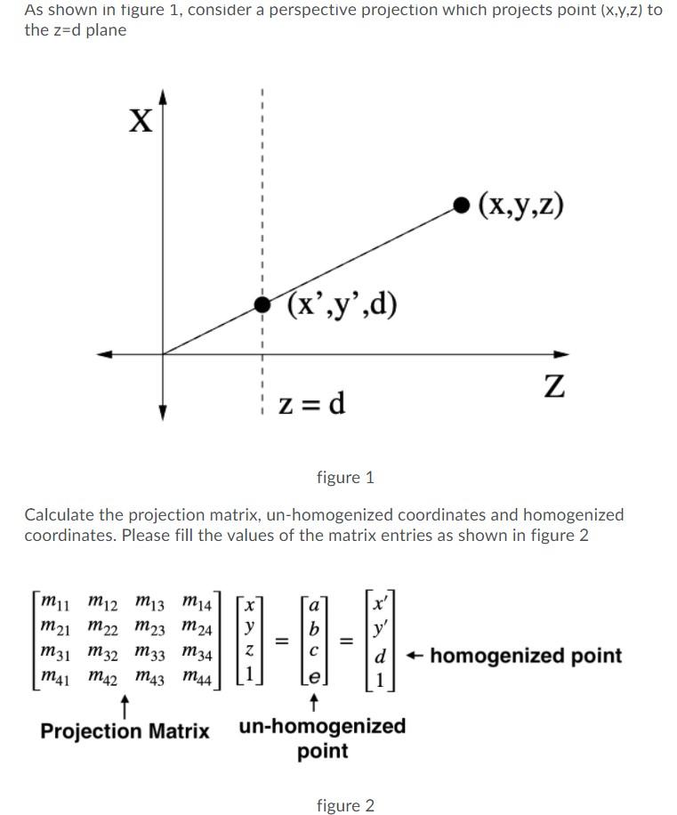 Solved As shown in figure 1, consider a perspective | Chegg.com