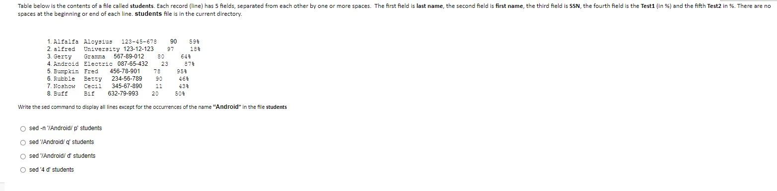 Solved Table below is the contents of a file called | Chegg.com