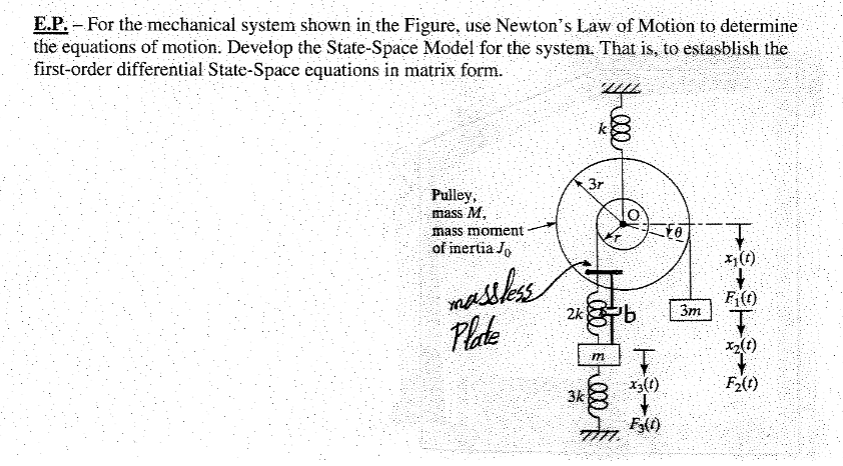 Solved E.P.-For the mechanical system shown in the Figure, | Chegg.com