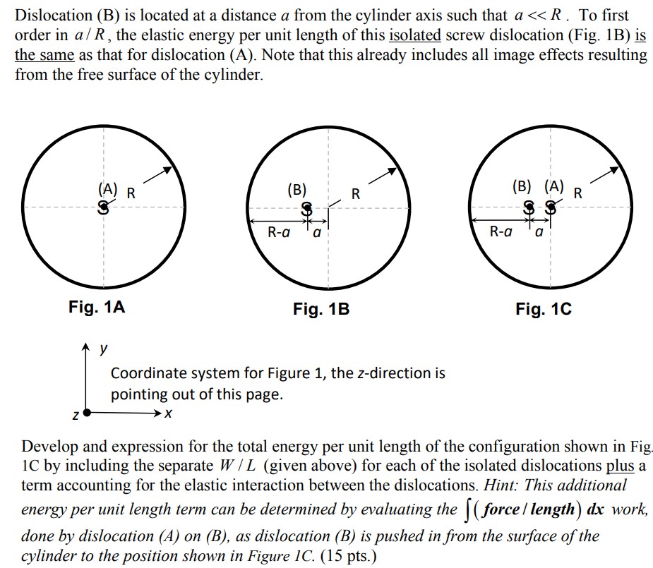 Solved Develop and expression for the total energy per unit | Chegg.com