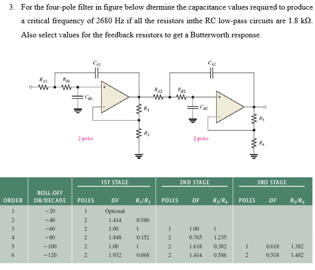 Solved 3. For the four-pole filter in figure below dtermine | Chegg.com