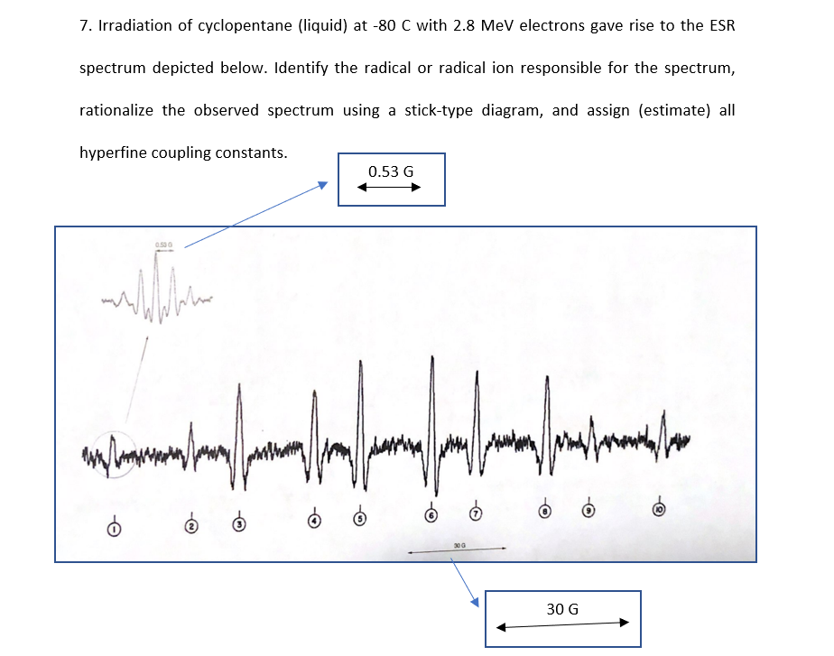 7. Irradiation of cyclopentane (liquid) at -80 C with | Chegg.com