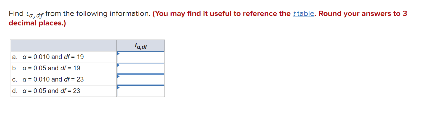 Solved Find tα,df from the following information. (You may | Chegg.com