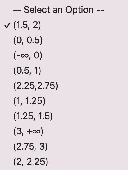 Use the following graph of a difference equation to | Chegg.com