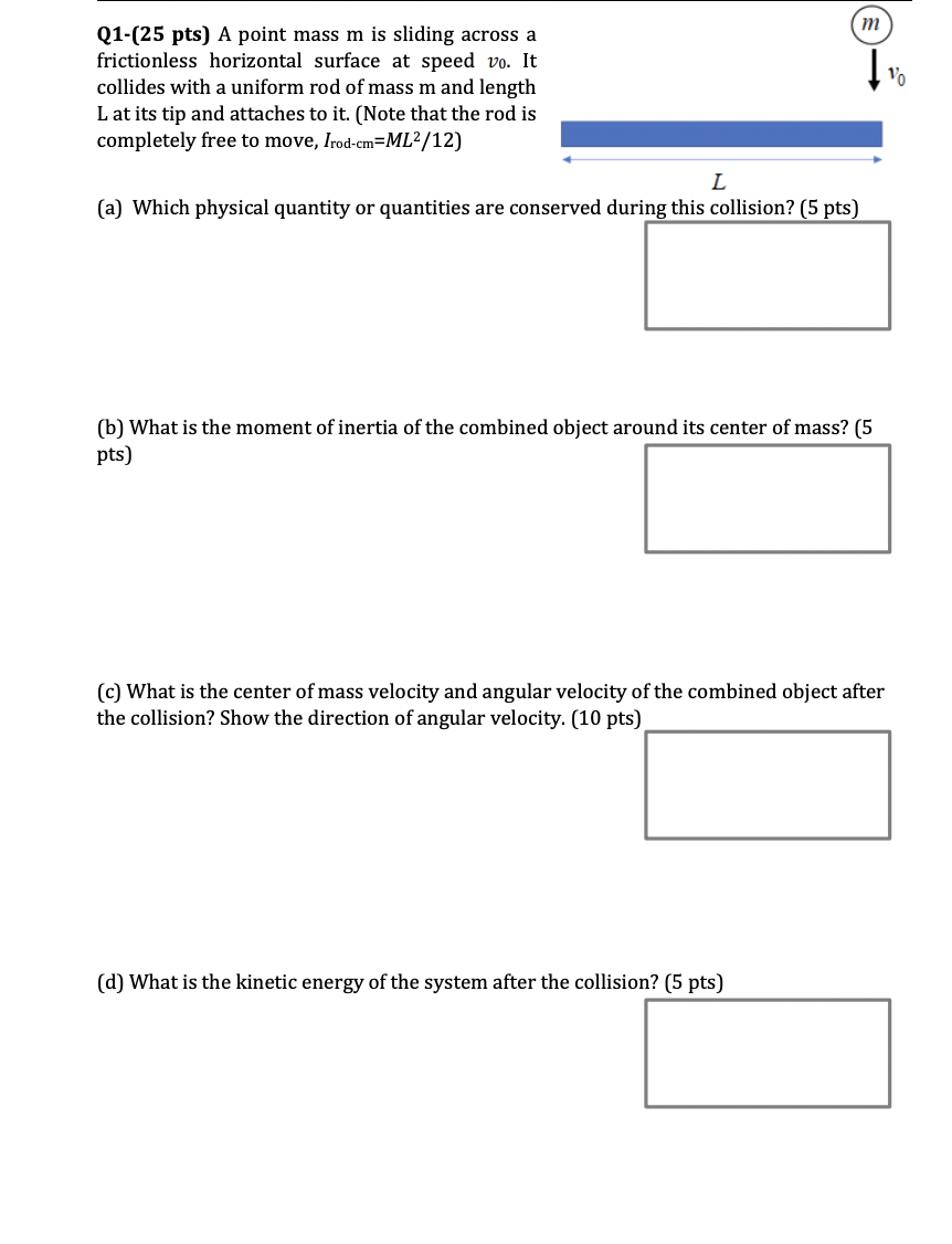 Solved Q1-(25 pts) A point mass m is sliding across a | Chegg.com