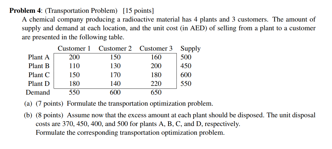 Solved Problem 4: (Transportation Problem) [15 points] A | Chegg.com