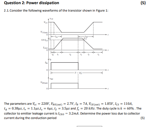 Solved (5) Question 2: Power dissipation 2.1. Consider the | Chegg.com