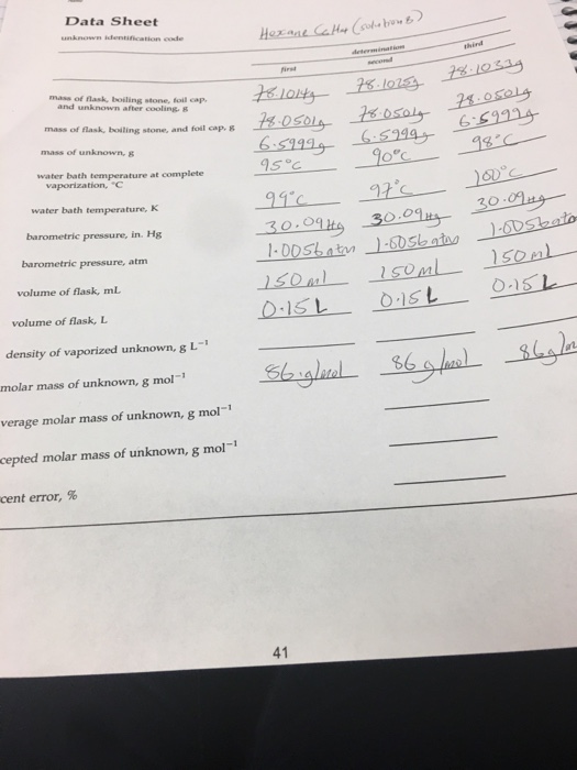 Solved Data Sheet unknown identification mass of flask, | Chegg.com