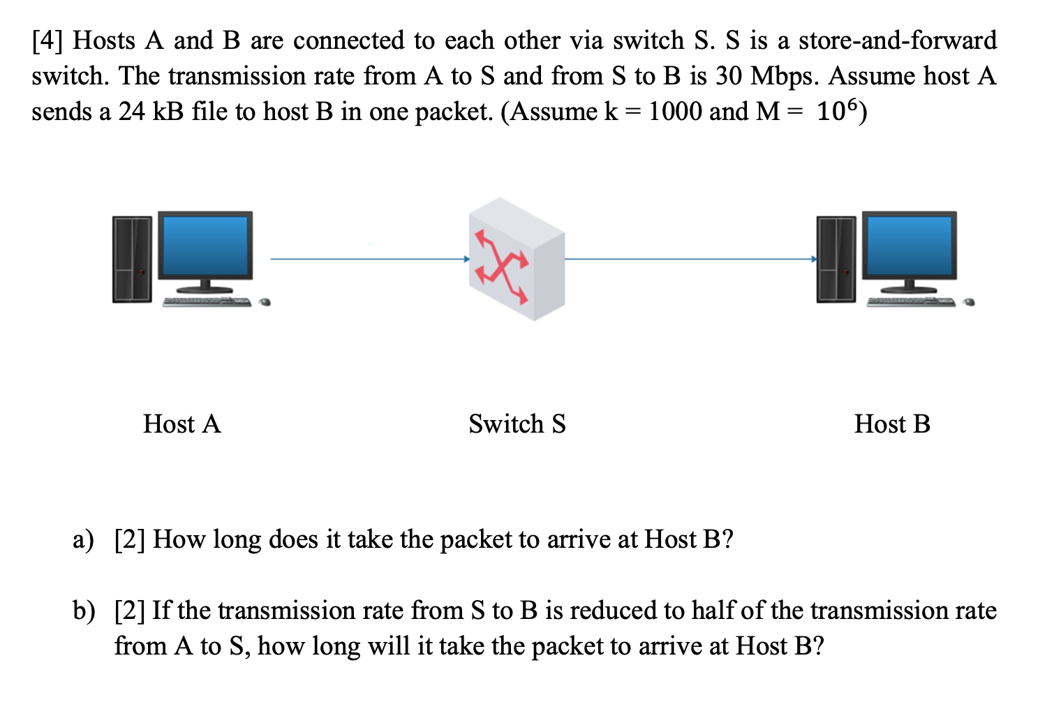 Solved [4] Hosts A and B are connected to each other via | Chegg.com
