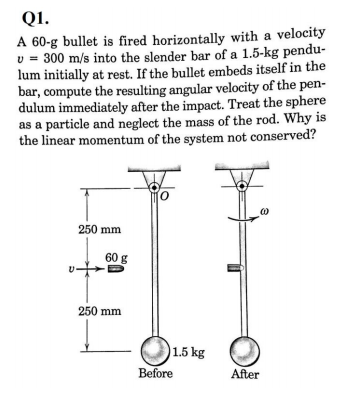 Solved Q1. A 60-g bullet is fired horizontally with a | Chegg.com