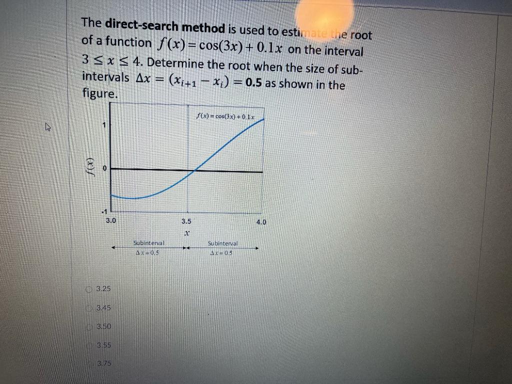 Solved The direct-search method is used to estimate the root | Chegg.com