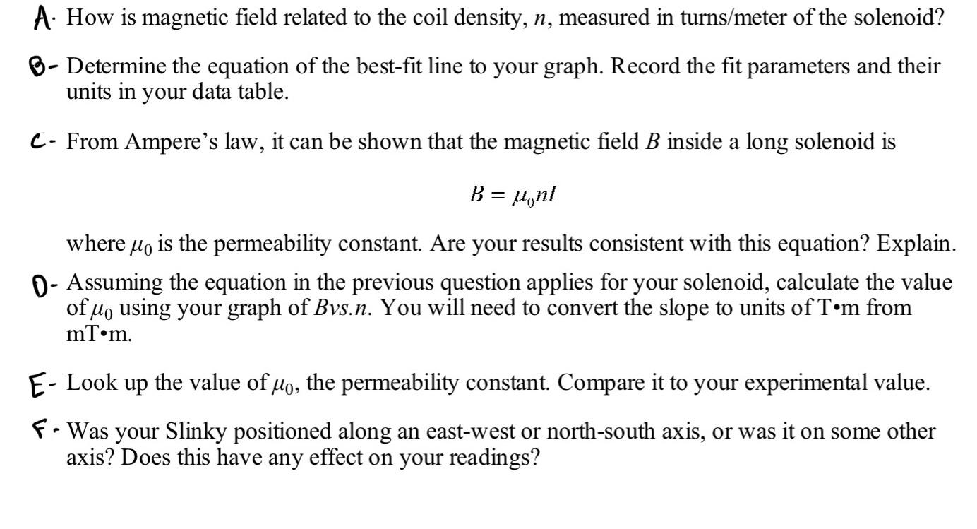 Solved The Magnetic Field in a Slinky DATA TABLE Part I | Chegg.com