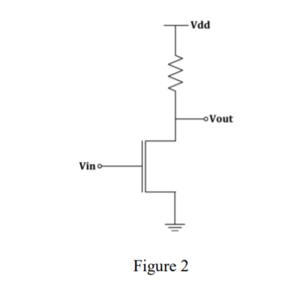 Solved The code below contains the description of a CMOS | Chegg.com