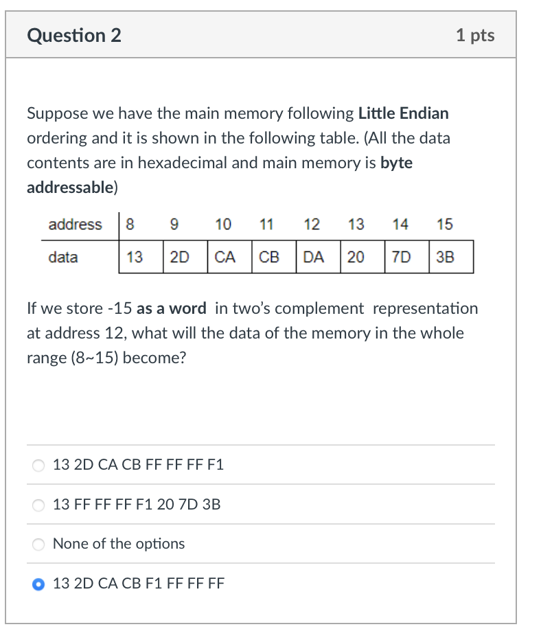 Solved Question 4 1 pts Suppose the main memory of a 32-bit | Chegg.com