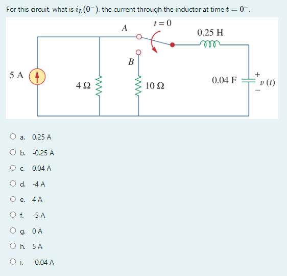 Solved For this circuit, what is iL(0−), the current through | Chegg.com