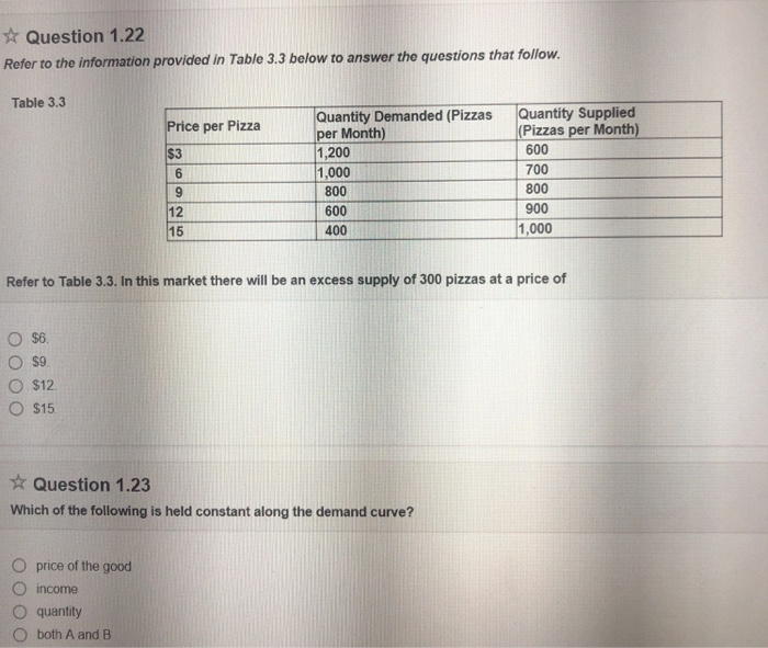 Solved *Question 1.22 Refer to the information provided in | Chegg.com