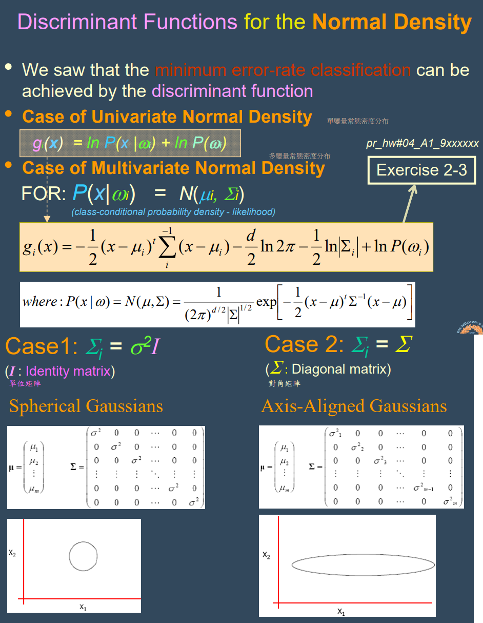 Discriminant Functions for the Normal Density - We | Chegg.com