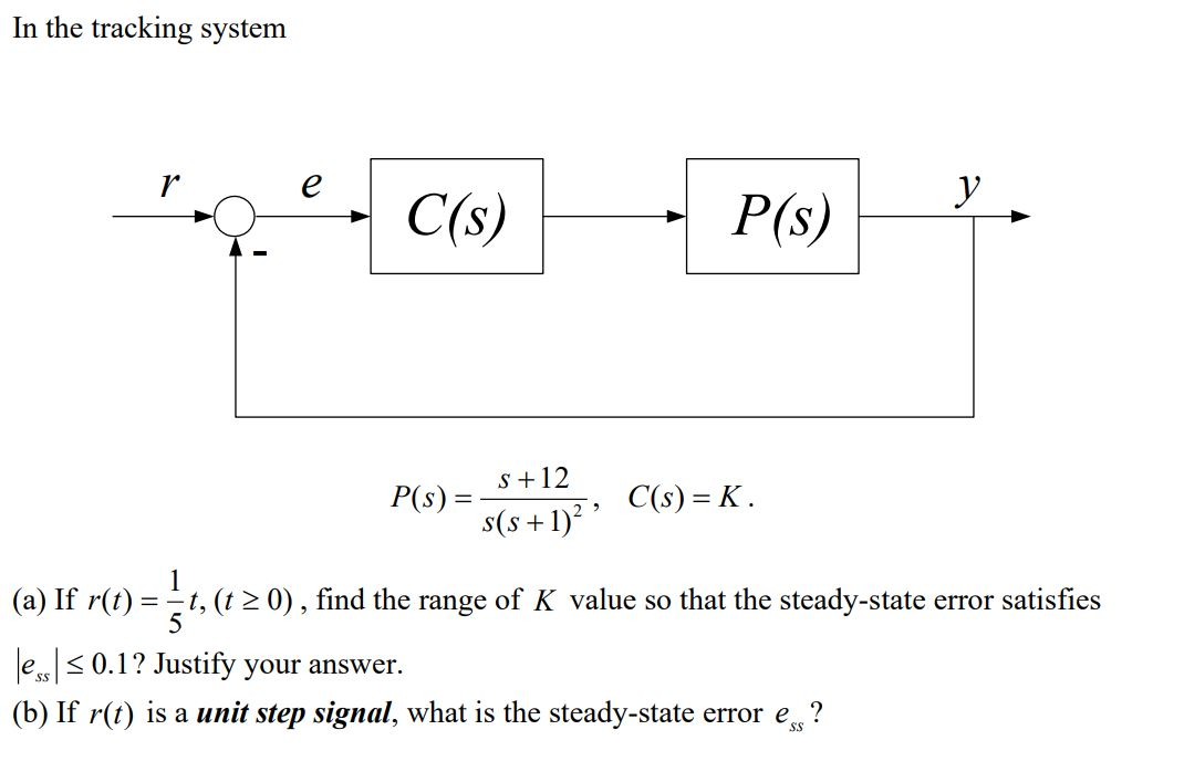 Solved In the tracking system "ope. C(s) + P(G)- P(s) = | Chegg.com