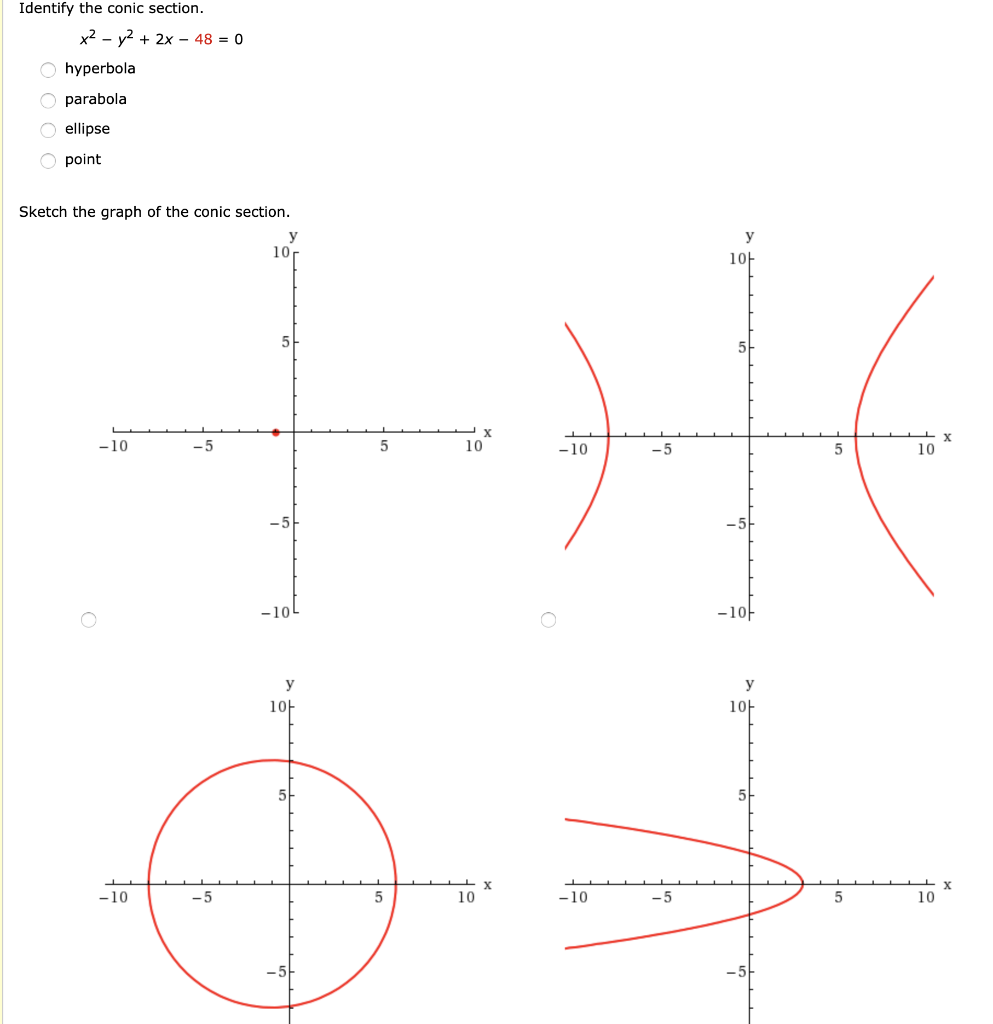 Solved Identify The Conic Section X2 Y2 2x 48 0 Chegg