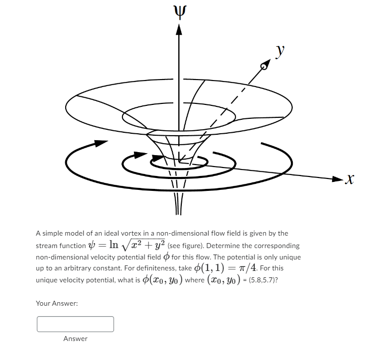 Solved A simple model of an ideal vortex in a | Chegg.com